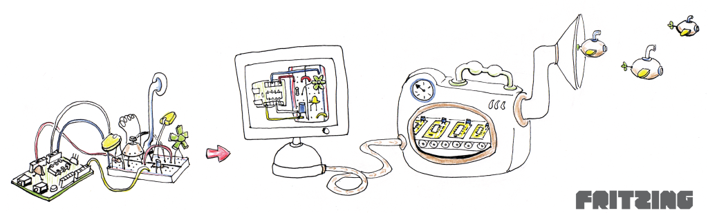 Fritzing and Digilent – Digilent Blog