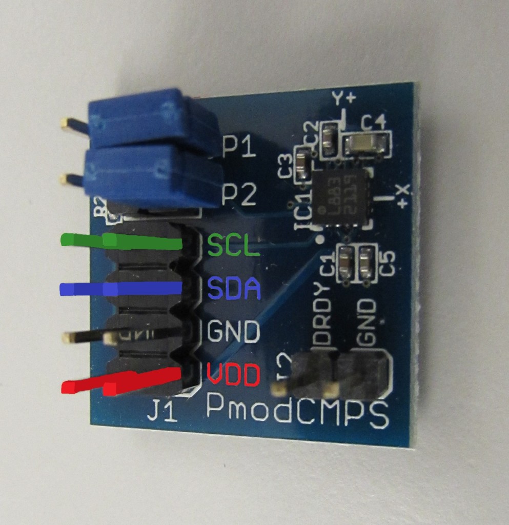 Digilent Pmods: Communication Is Key – Digilent Blog