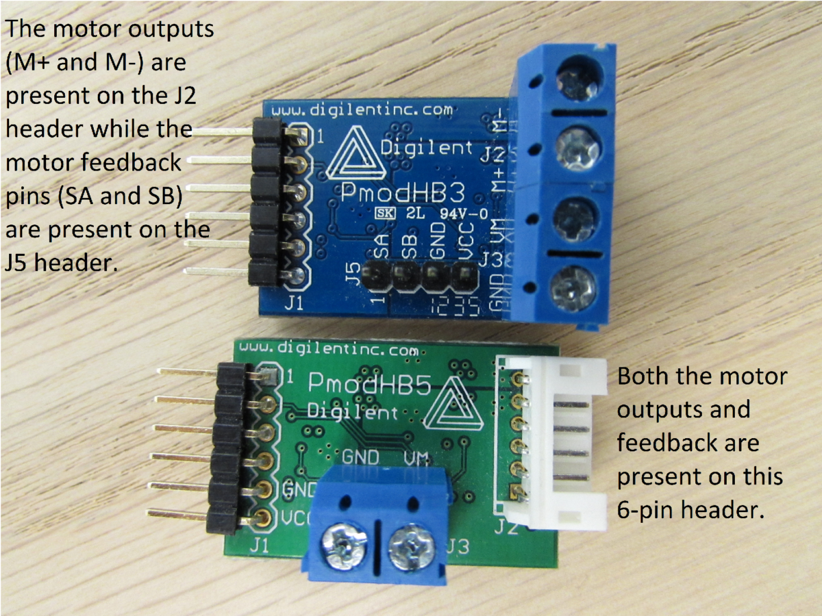 Digilent Pmods — Motor Output – Digilent Blog