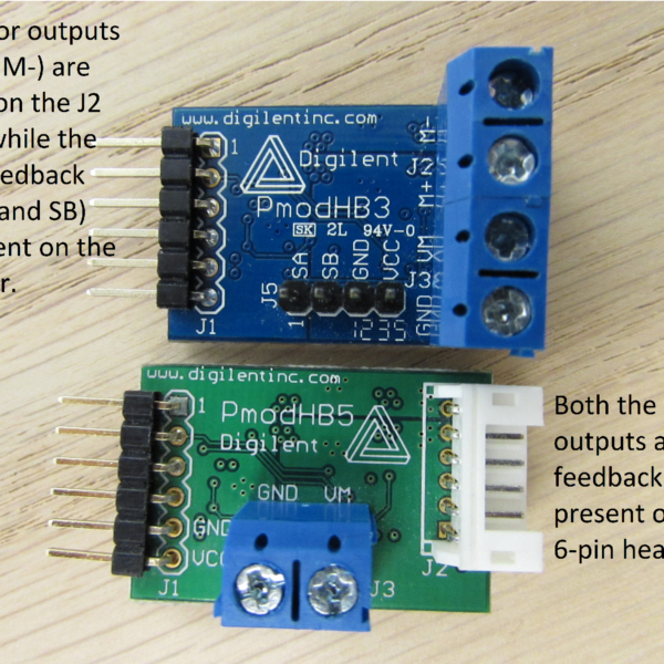 Digilent Pmods — Motor Output – Digilent Blog