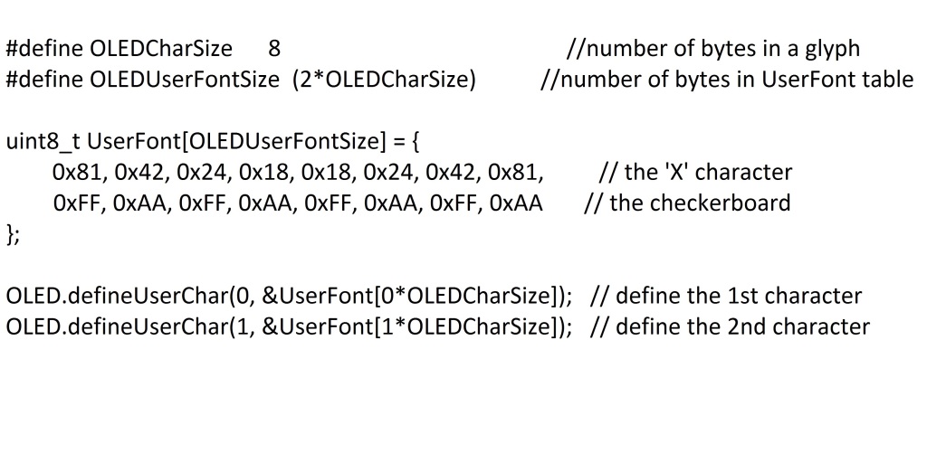 Creating Custom Characters on the PmodOLED – Digilent Blog