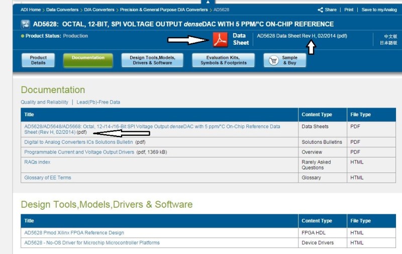 What is a Datasheet & How to Read One? – Digilent Blog