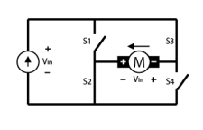 How an H-Bridge Works: Circuit Operation Explained – Digilent Blog