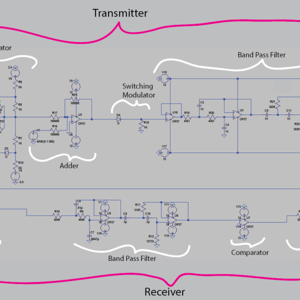 How Do I Use Digilent Products at School? (Analog Edition) – Digilent Blog