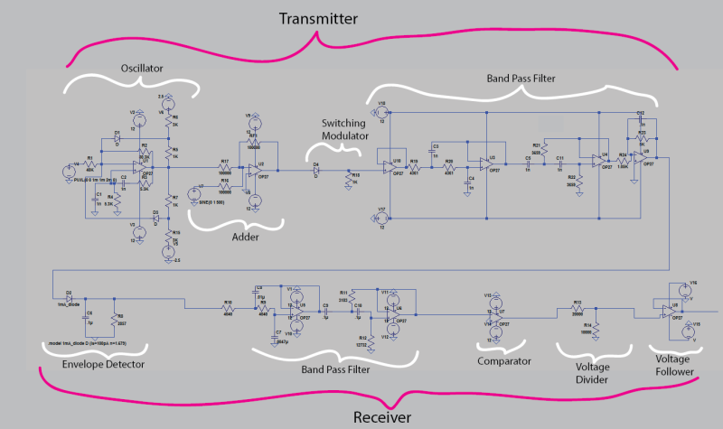 How Do I Use Digilent Products at School? (Analog Edition) – Digilent Blog