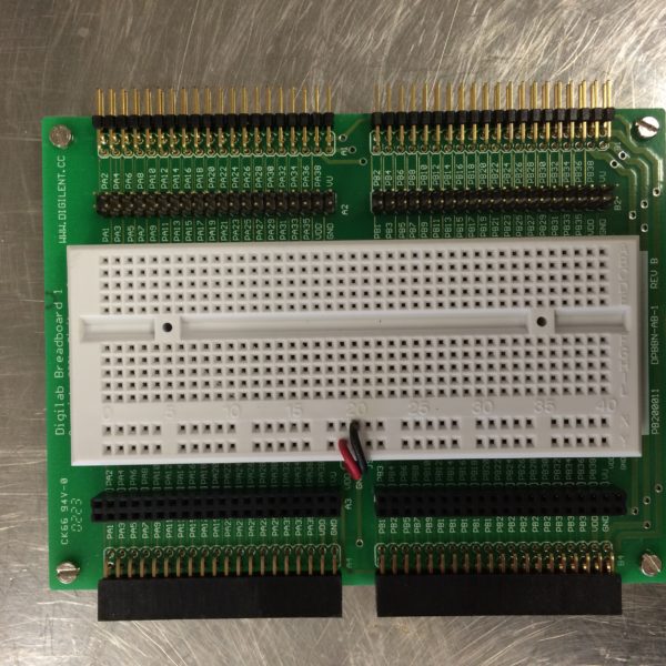 Throwback Thursday: Digilab Begins – Digilent Blog