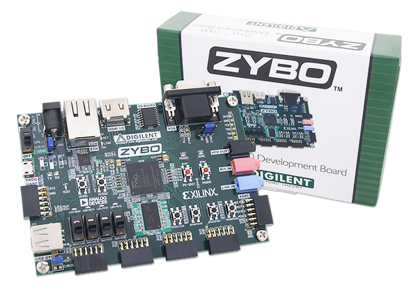 Adam Taylor’s MicroZed Chronicles: Working with other Zynq-Based… – Digilent Blog