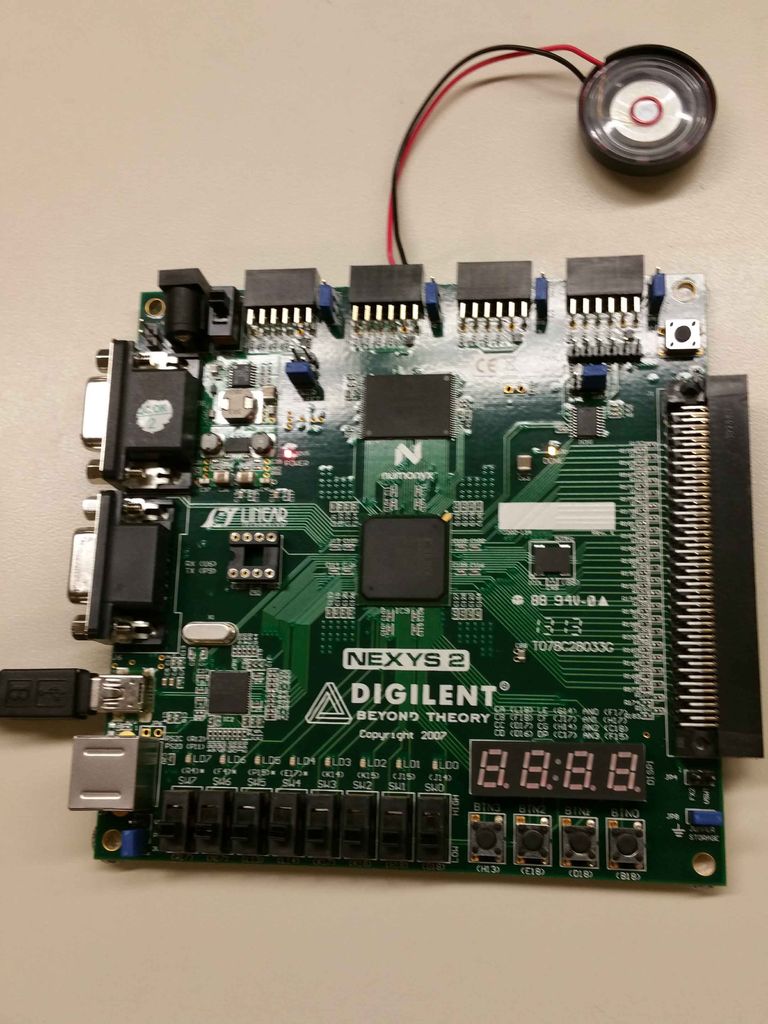 Making an FPGA Composer – Digilent Blog