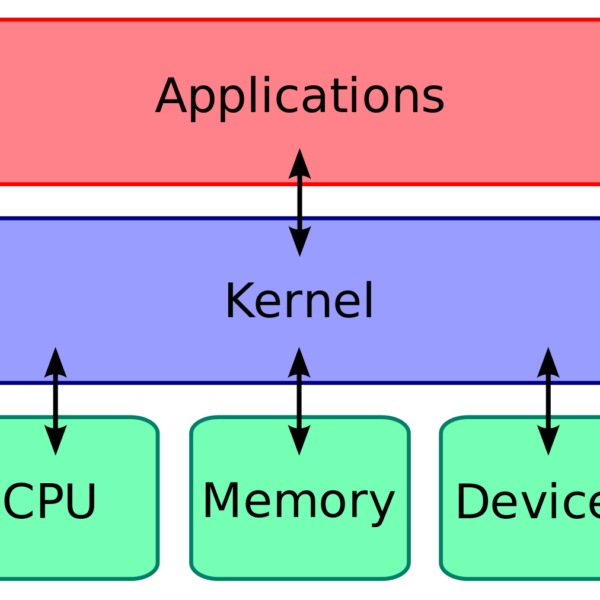 Demystifiying The Linux Kernel – Digilent Blog
