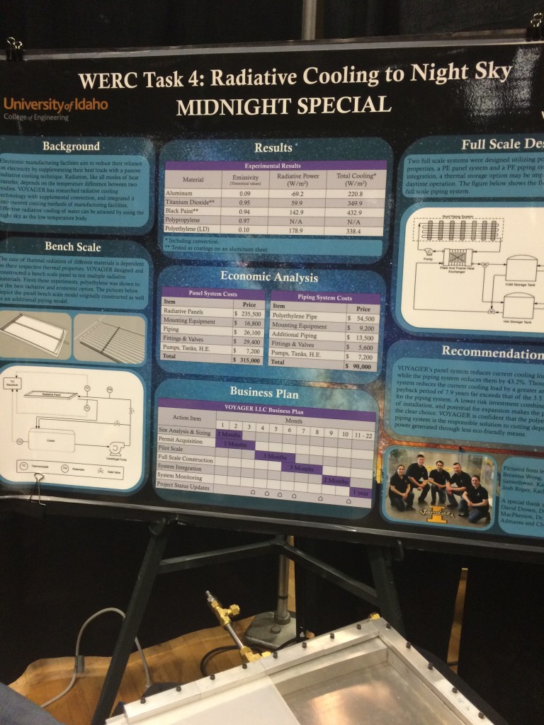 Radiative cooling to the night sky. – Digilent Blog