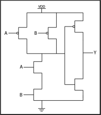Building Logic Gates with Transistors – Digilent Blog