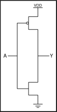 Building Logic Gates with Transistors – Digilent Blog