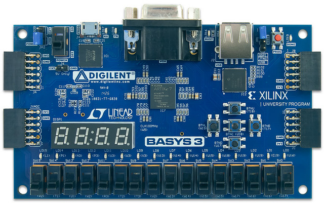 Learning Verilog on FPGA – Digilent Blog