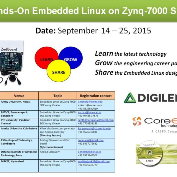 Hands-on Embedded Linux on Zynq-7000 SoC Using Vivado Workshop in… – Digilent Blog