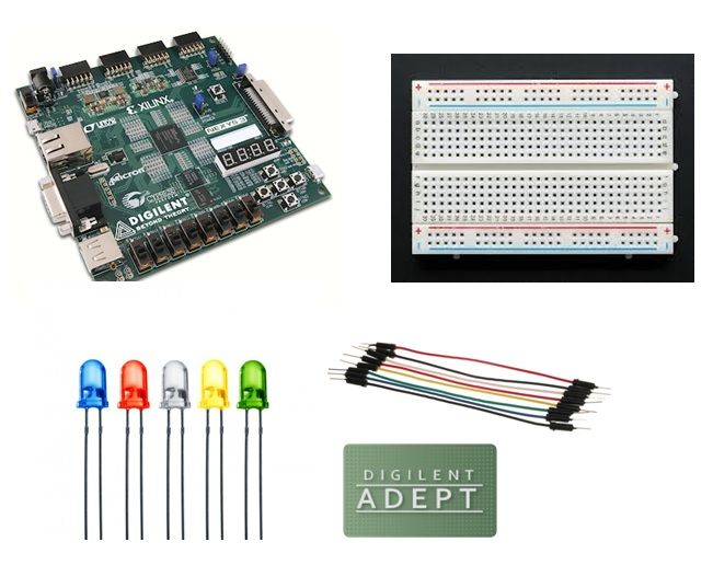 FPGA Simon Clone – Digilent Blog