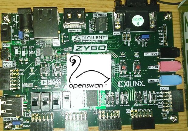 IPSec Using Openswan on ZYBO – Digilent Blog