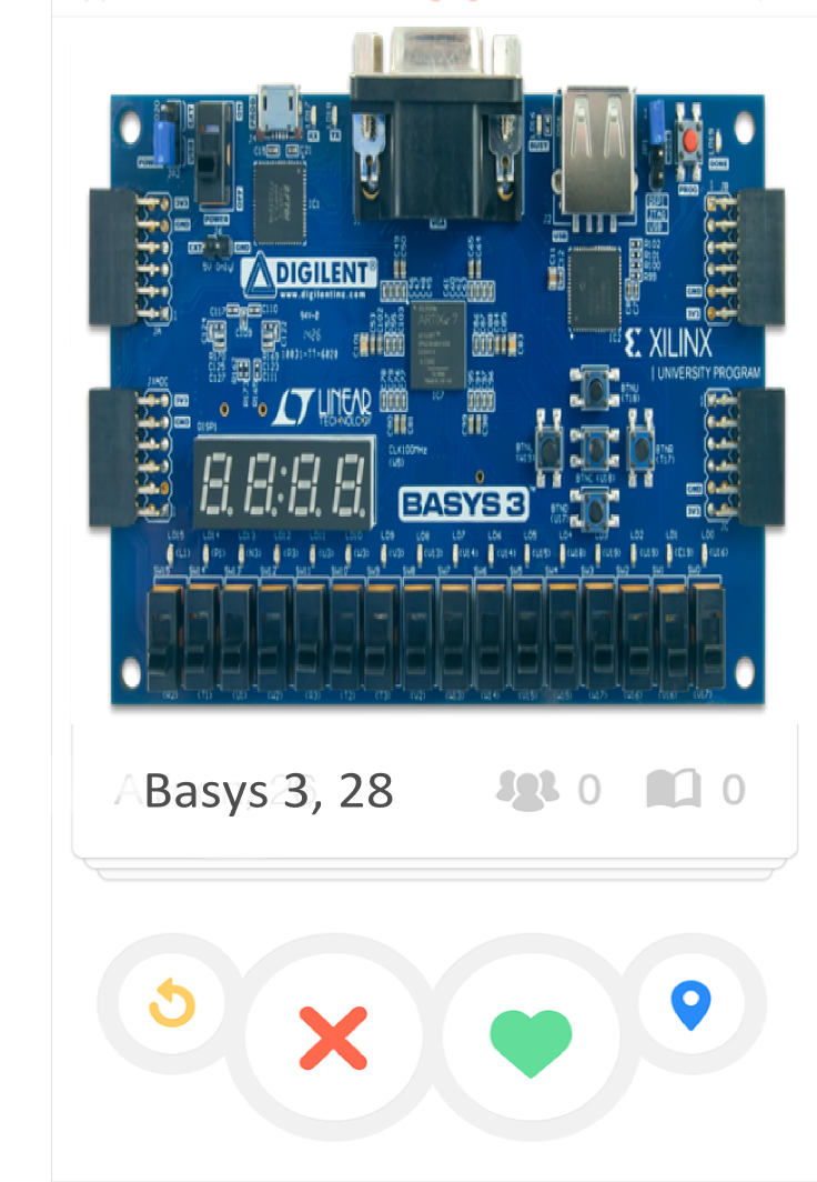 Digilent FPGA Dating Profiles – Digilent Blog