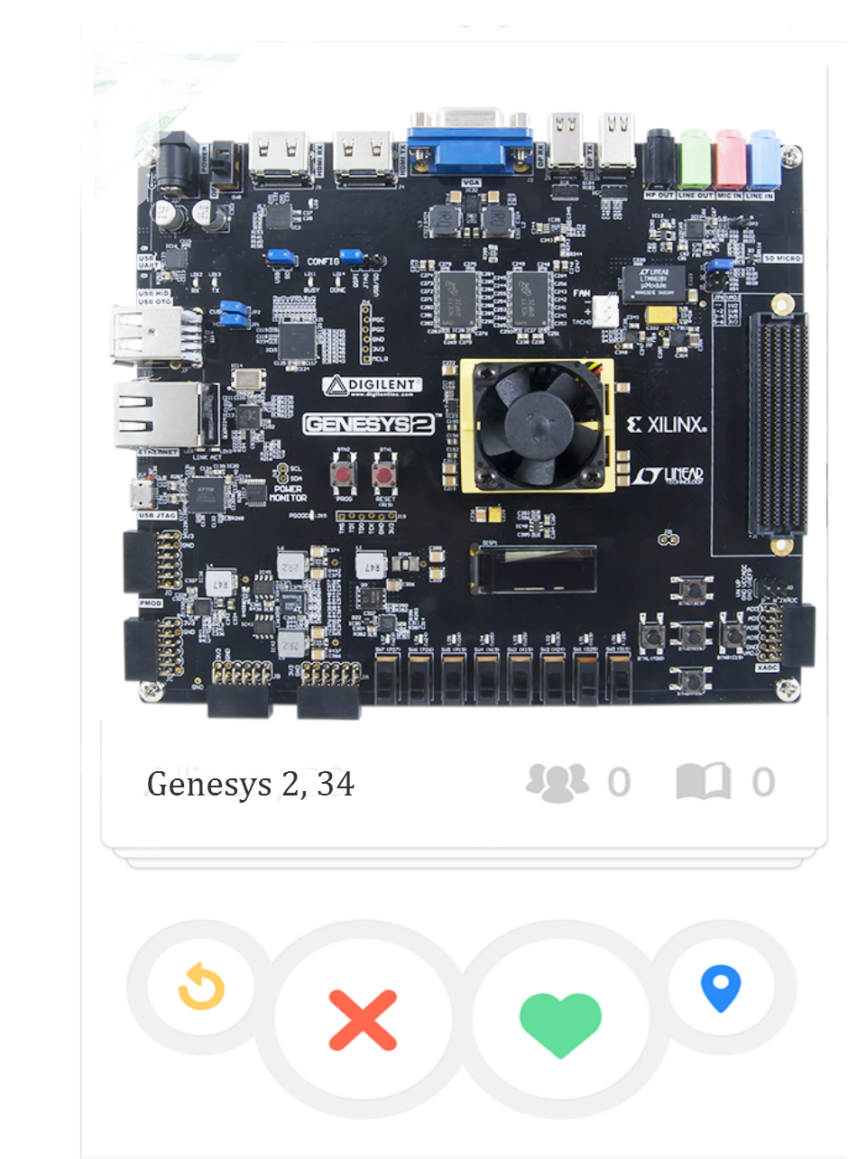 Digilent FPGA Dating Profiles – Digilent Blog