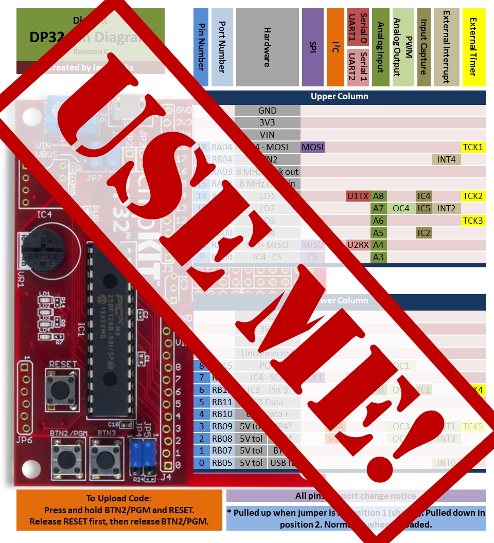 Always Check Your Pins! – Digilent Blog