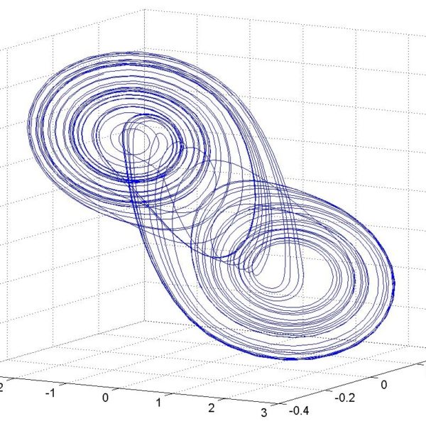 Chaos and the Analog Discovery 2 – Digilent Blog