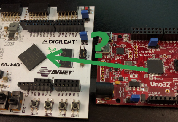 A Microcontroller on an FPGA? – Digilent Blog