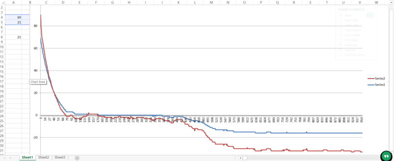 Exploring the Mpemba Effect with LabVIEW and Pmods – Digilent Blog