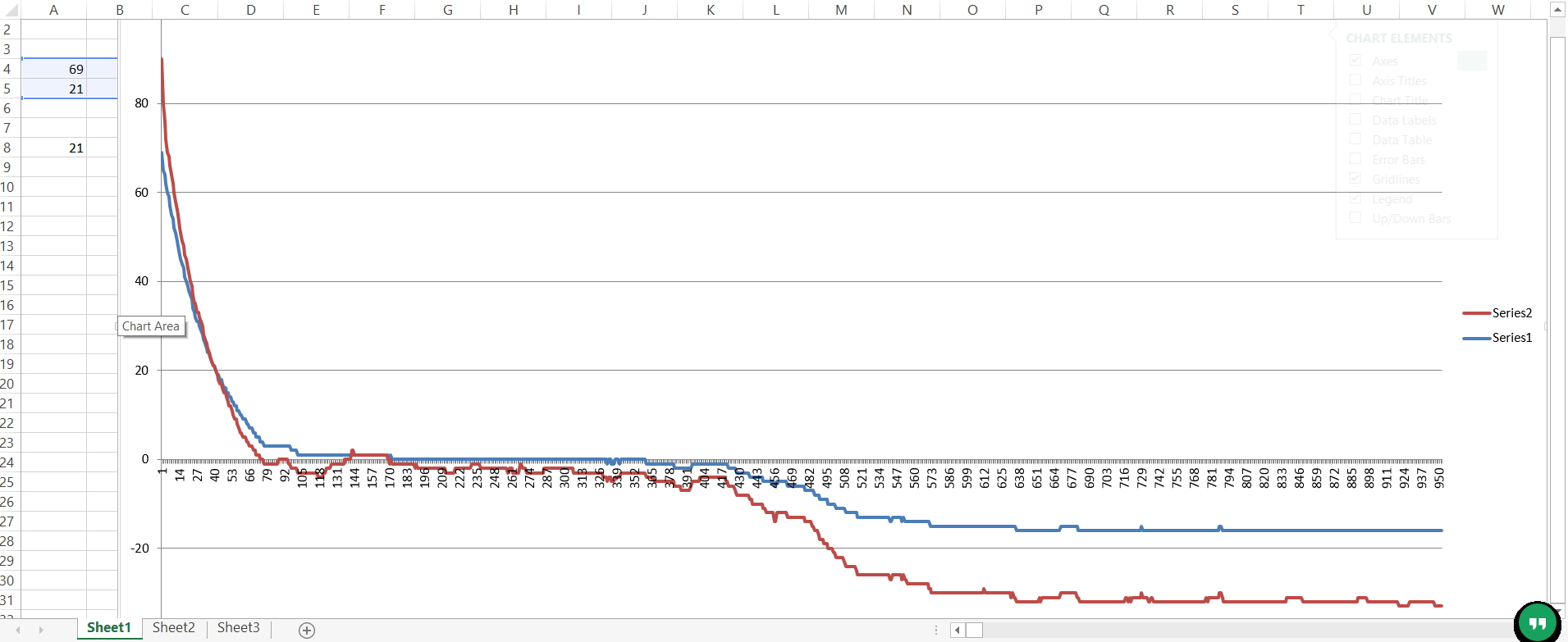 Exploring the Mpemba Effect with LabVIEW and Pmods – Digilent Blog