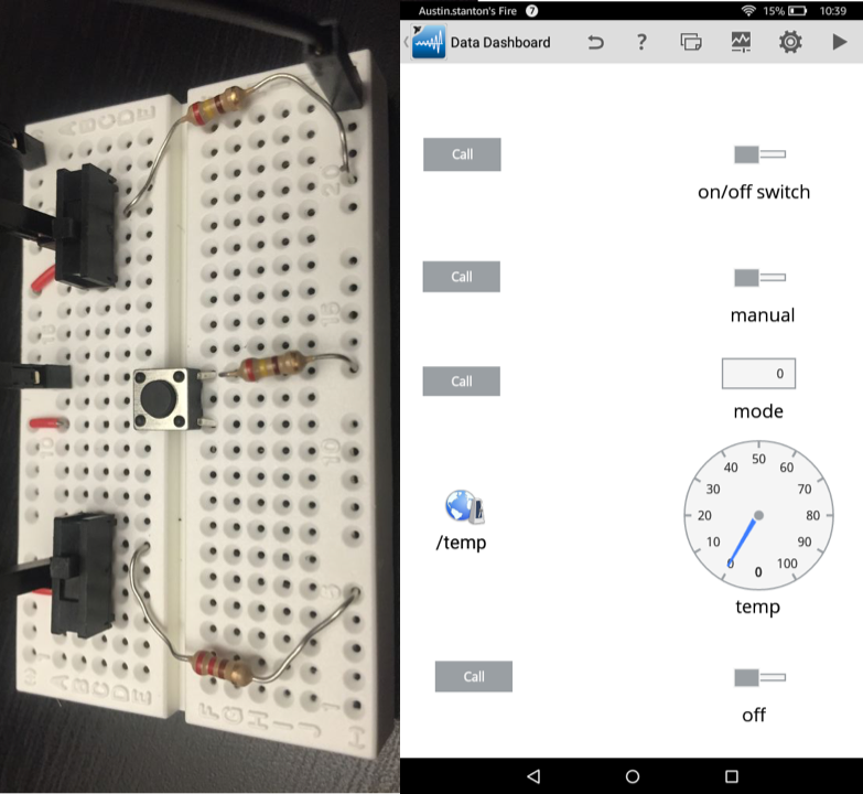 Data Dashboard for LabVIEW – Digilent Blog
