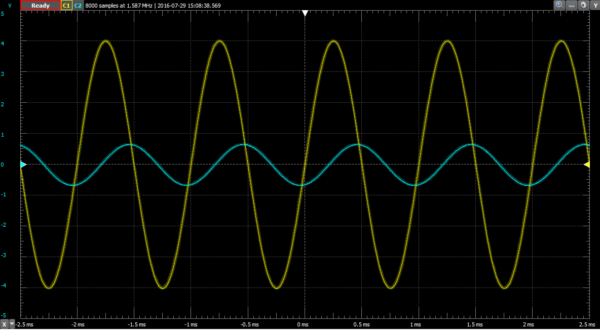 Waveforms Tools With The Ad2 And Eeboard The Network Analyzer Digilent Blog