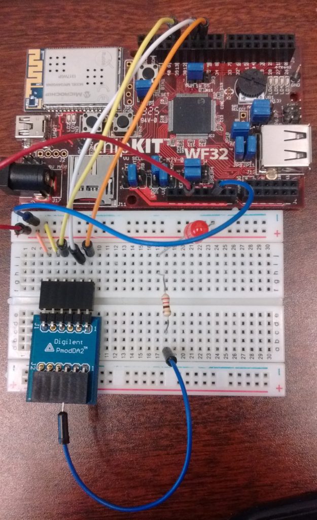 What’s the point of a DAC and why do I care? – Digilent Blog