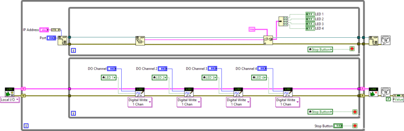 Using a Raspberry Pi to Control a BeagleBone Black Over Wi-Fi ...