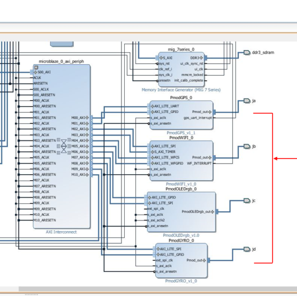 Introduction to Pmod IP Cores – Digilent Blog