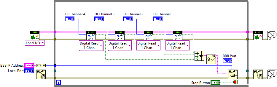 Using a Raspberry Pi to Control a BeagleBone Black Over Wi-Fi – Digilent Blog