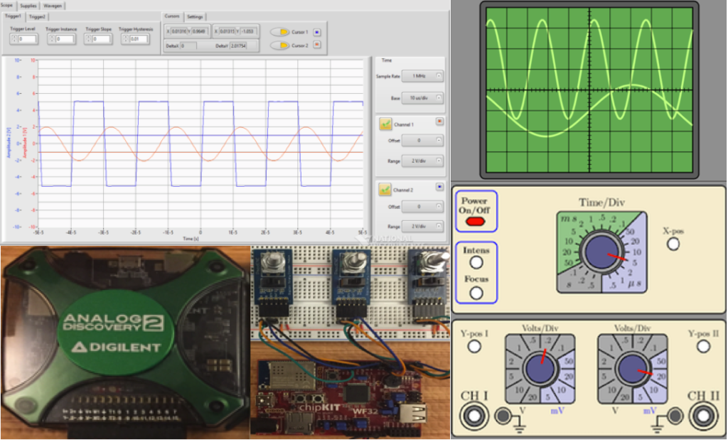 Adding Knobs To The Analog Discovery 2 Using LabVIEW – Digilent Blog