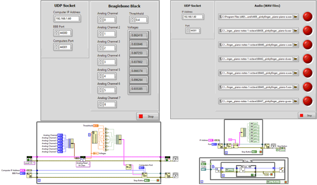Creating a Touch Sensitive Piano with BeagleBone Black and LabVIEW ...