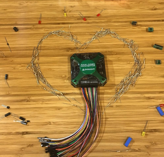 Waveforms Tools With The Ad2 And Eeboard Static I O Digilent Blog