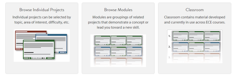 Digilent Resources Overview – Digilent Blog