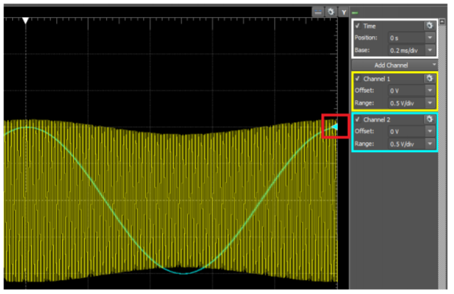 Getting the Most From The Analog Discovery 2: A Series – Digilent Blog
