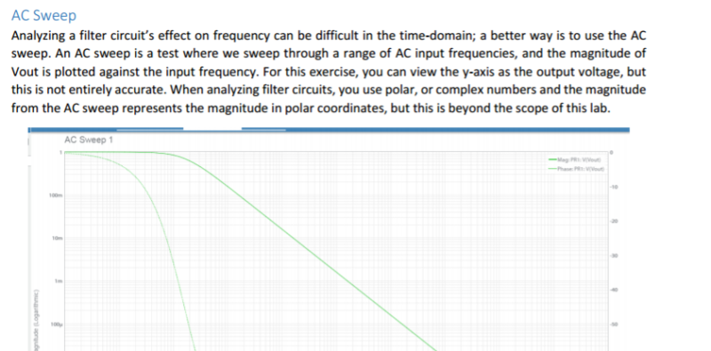 Getting The Most Out Of Your Analog Discovery: Lab 1 – Digilent Blog