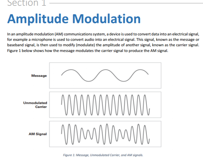 Getting The Most Out Of Your Analog Discovery: Lab 5 – Digilent Blog