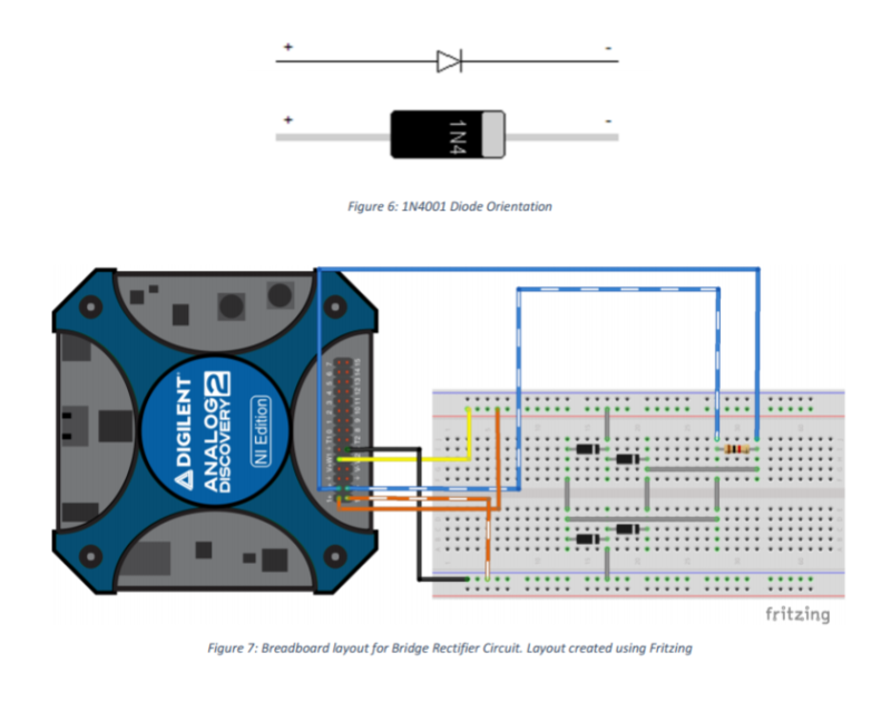 Getting The Most Out Of Your Analog Discovery: Lab 4 – Digilent Blog