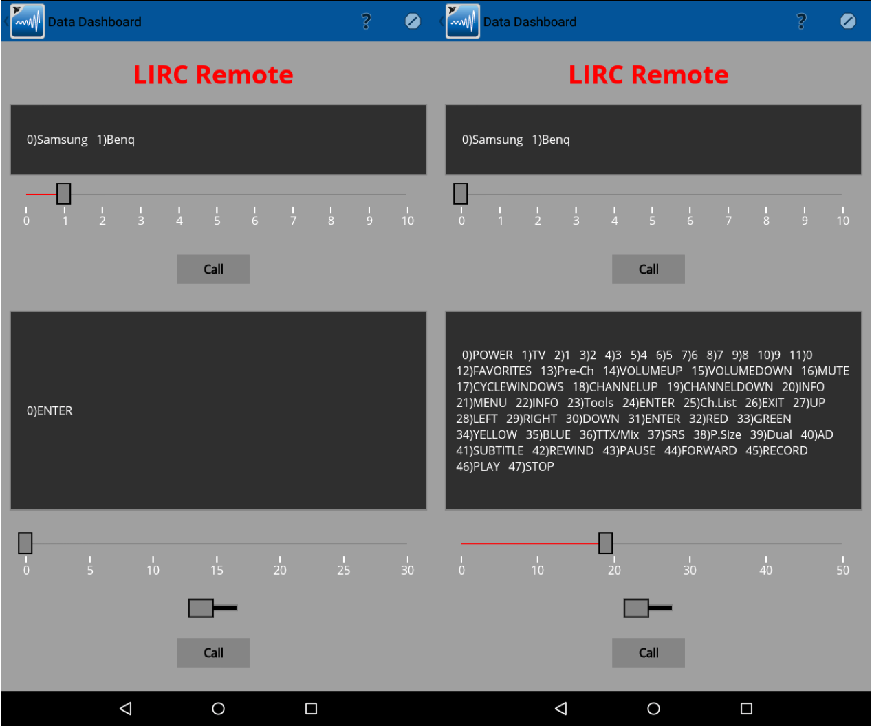 LabVIEW Graphical User Interface for LIRC – Digilent Blog