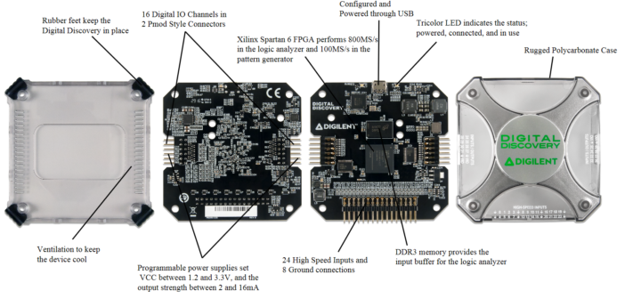 New Product Announcement: Digital Discovery – Digilent Blog