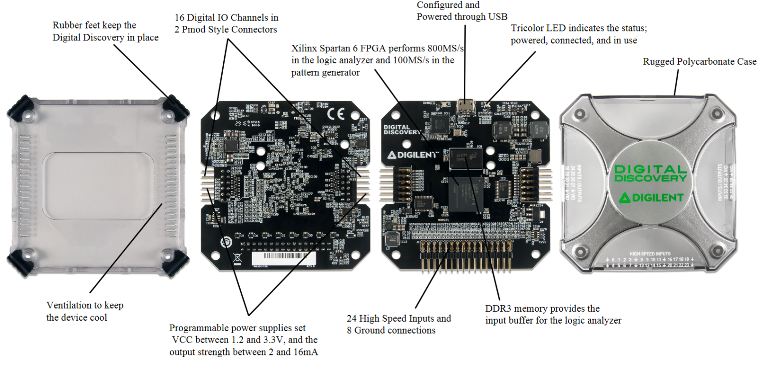 New Product Announcement: Digital Discovery – Digilent Blog