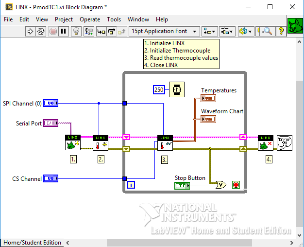Benefits of Programming Graphically in NI LabVIEW – Digilent Blog Benefits of Programming Graphically in NI LabVIEW – Digilent Blog