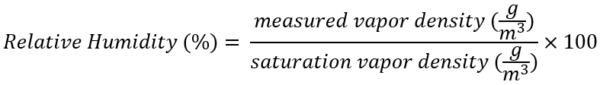 How To Calculate Temperature and Humidity Data – Digilent Blog