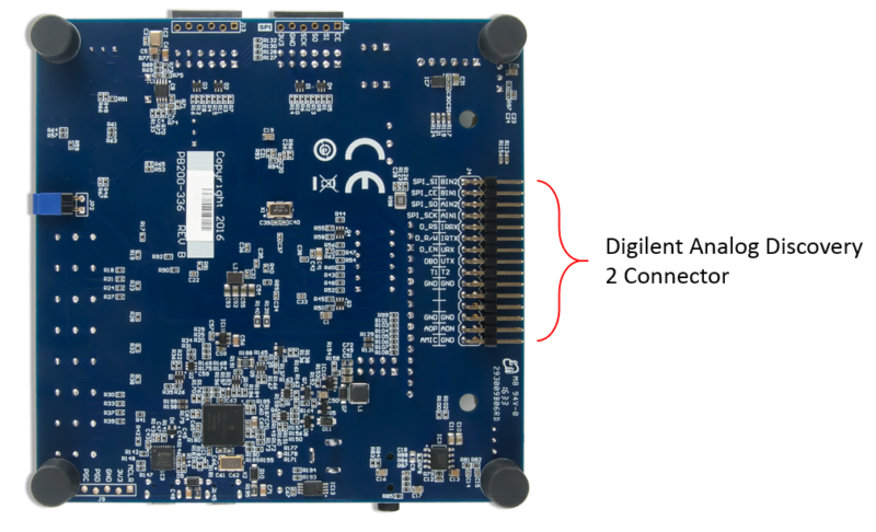 New Product Announcement: Basys MX3 – Digilent Blog