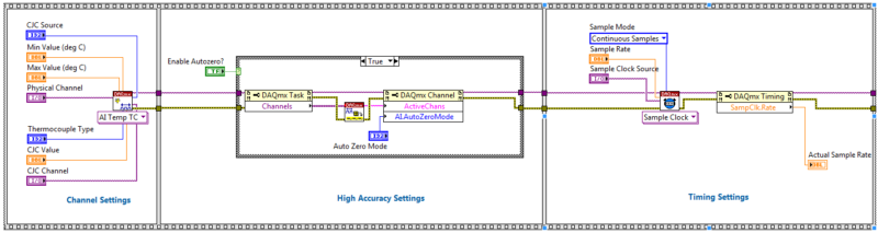 4 Rookie LabVIEW Mistakes and How to Prevent Them – Digilent Blog