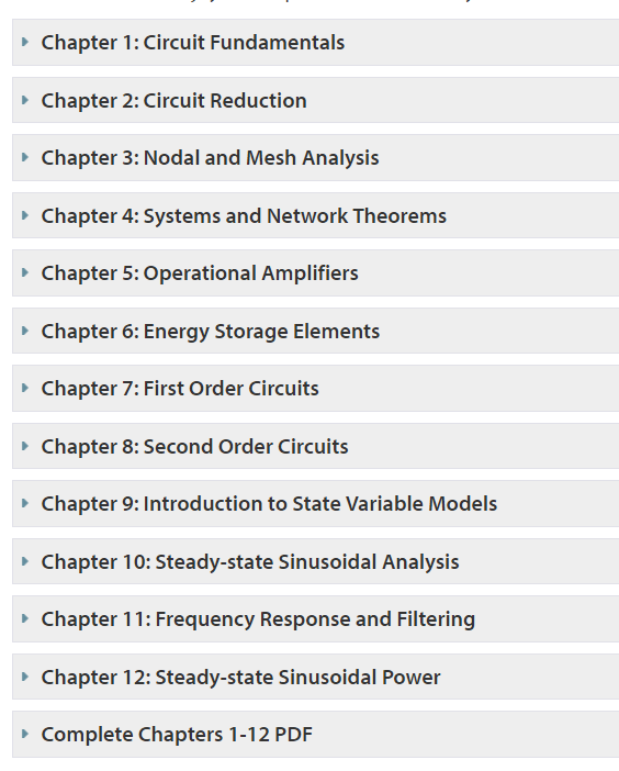 Introduction to Analog Circuits with the Analog Discovery 2 – Digilent Blog
