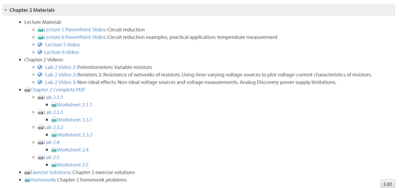 Introduction to Analog Circuits with the Analog Discovery 2 – Digilent Blog